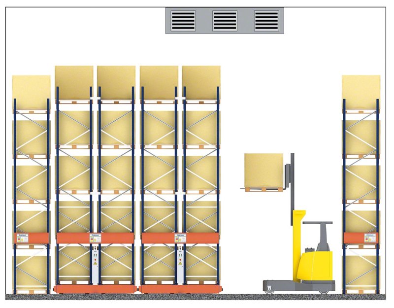 Moving to new heights? Understanding 36-foot clear height - Roof ...